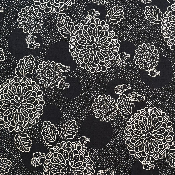 Fabric Page 3 - Indigo Niche